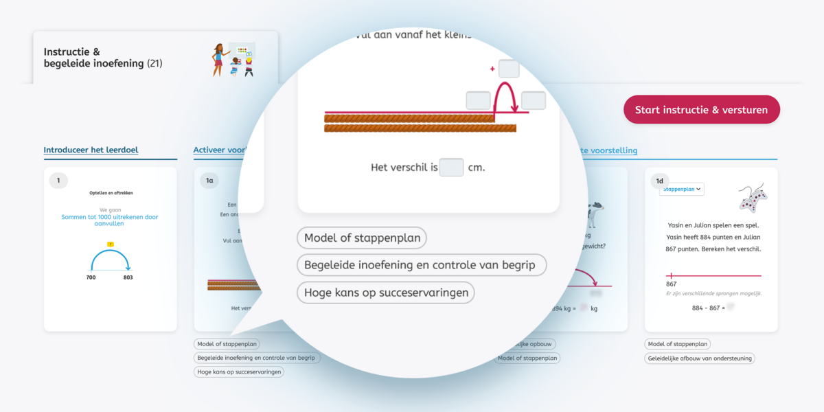 Beter inzicht voor je leerlingen | Snappet